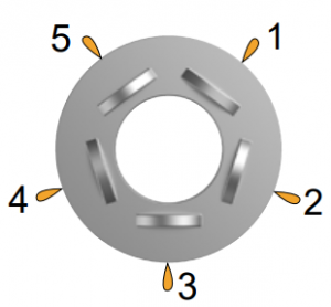 DuraSquirt DTI Washers Class 8.8 | Washers | Australian Fasteners